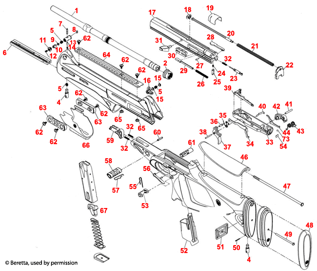 Beretta® CX4 Explosionszeichnung - Brownells Deutschland