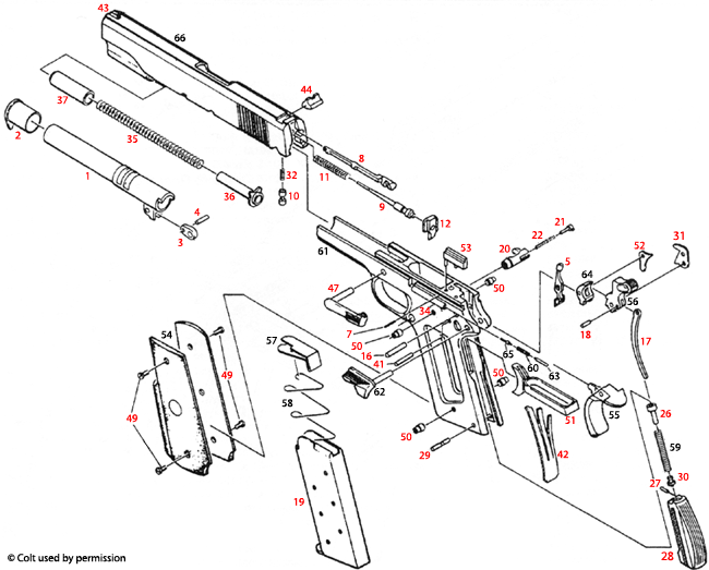 Colt® 1911 Government Models Explosionszeichnung - Brownells Deutschland