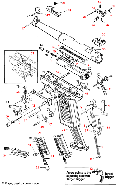 Ruger® Mark II 22/45 Explosionszeichnung - Brownells Deutschland