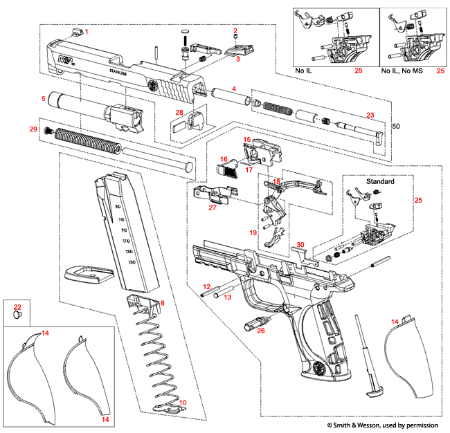 Smith & Wesson® M&P Compact Explosionszeichnung - Brownells Deutschland